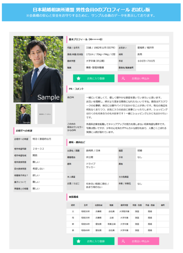 IBJS会員検索お試し版男性サンプル｜結婚相談NPO ブライダルサポーター